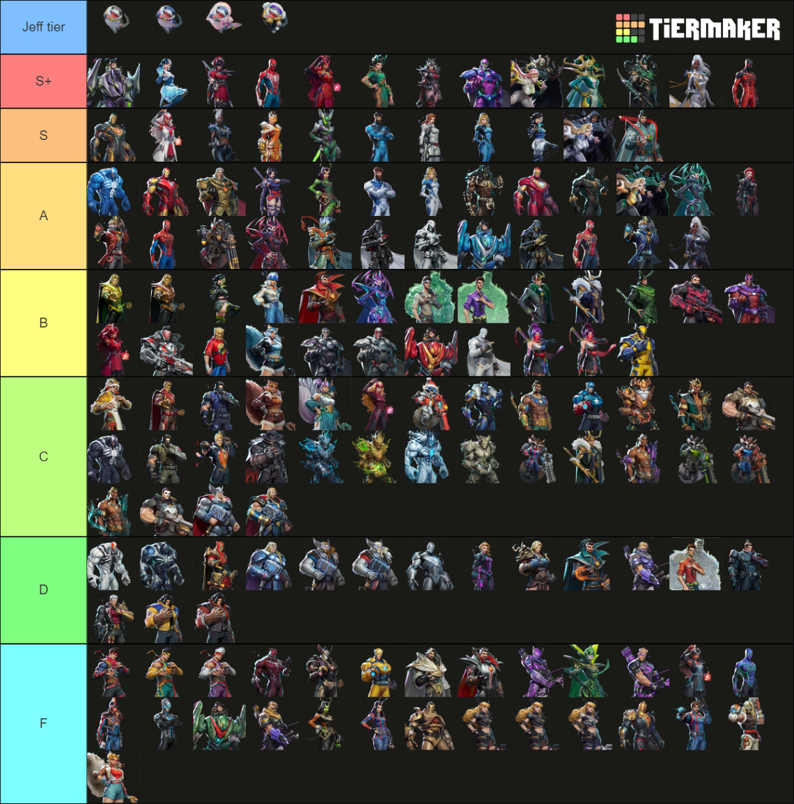 Marvel Rivals Skins Maker Tier List (Community Rankings) - TierMaker