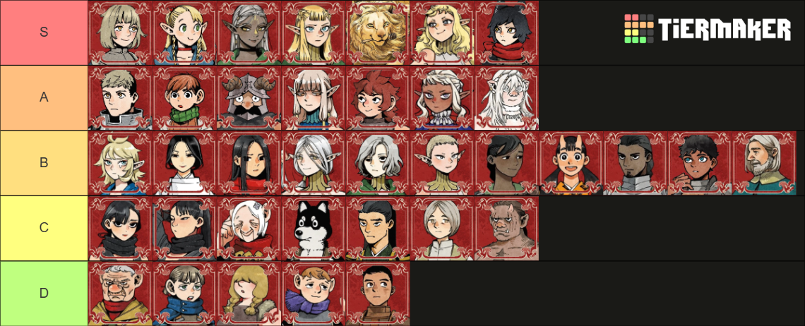 Delicious in Dungeon / Dungeon Meshi Characters Tier List (Community ...