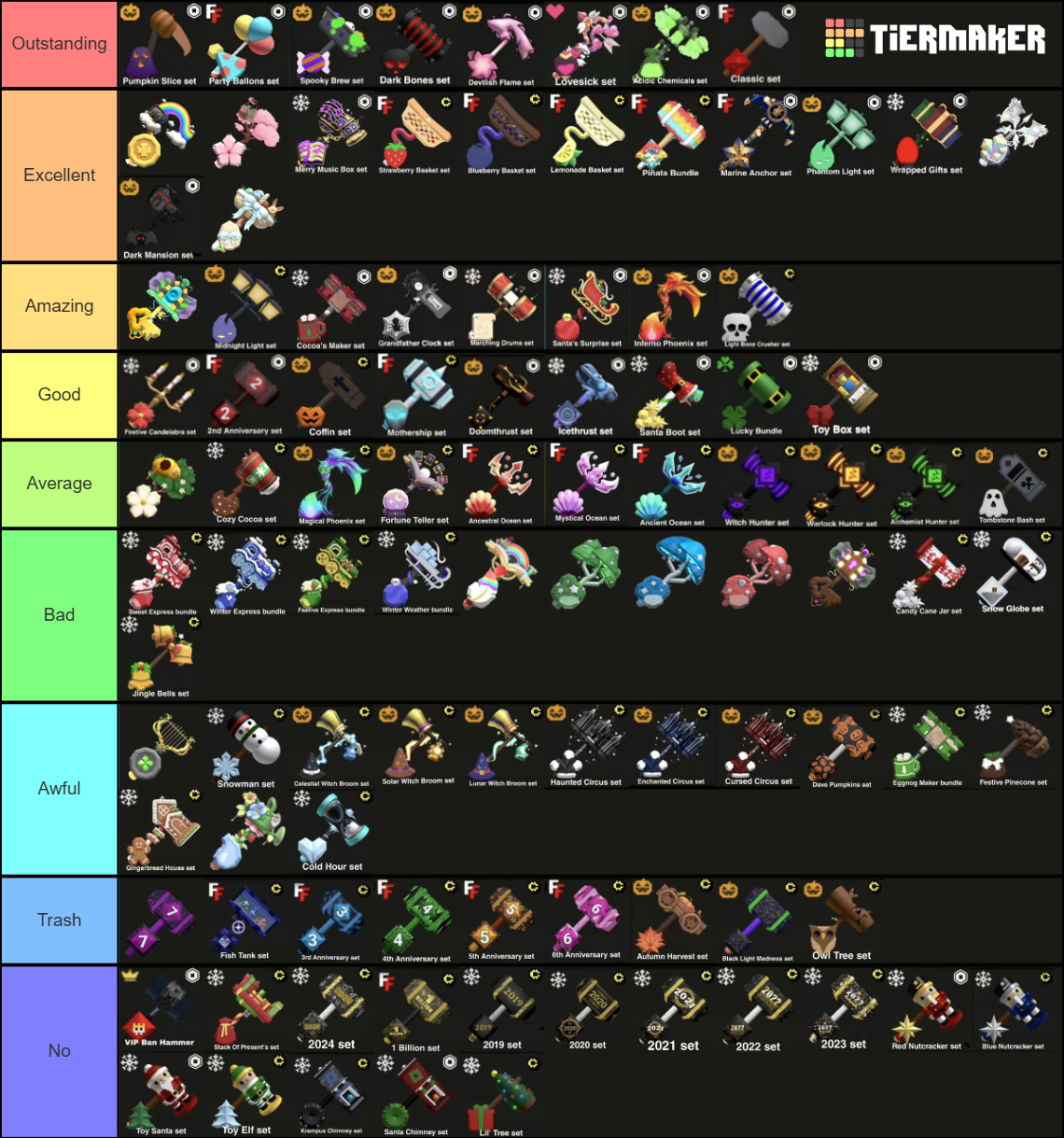 flee the facility legendaries september 2024 Tier List (Community ...