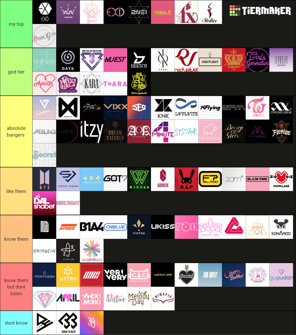 ALL Kpop Groups Tier List (Community Rankings) - TierMaker