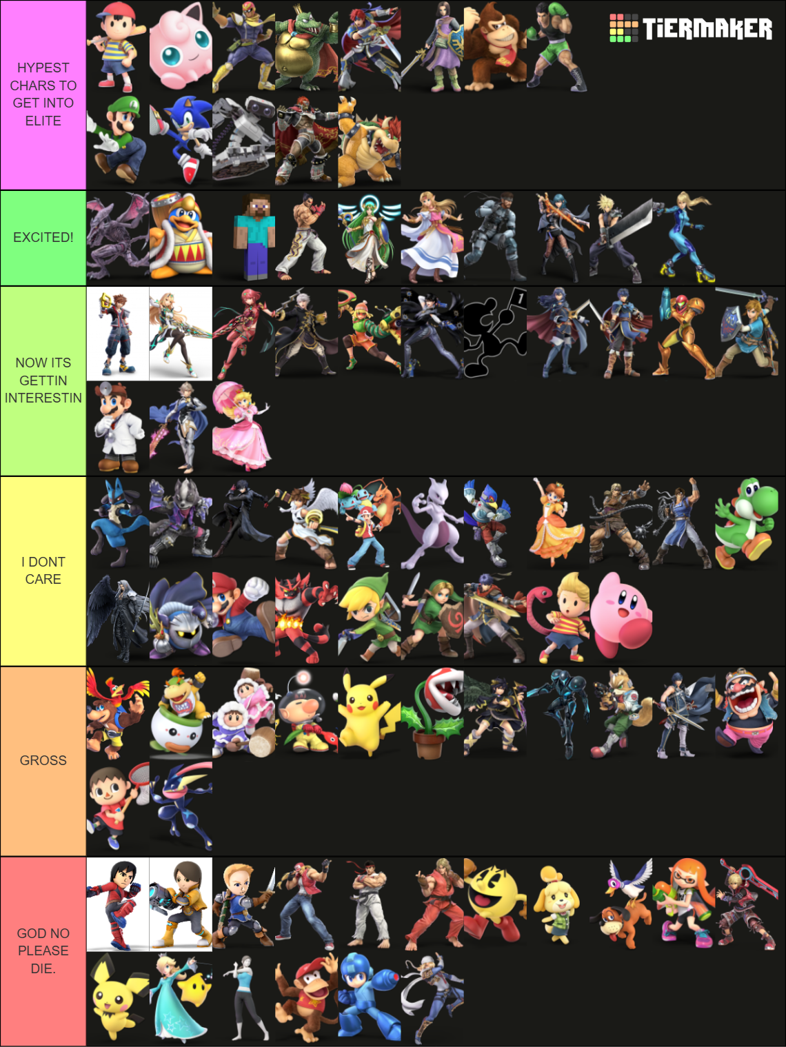 Smash Ultimate (all SSBU characters & DLC) Tier List (Community ...