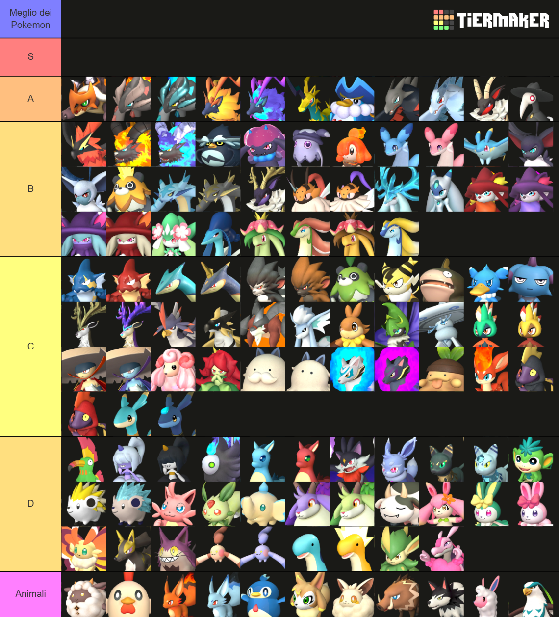 All Palworld Pals Tier List (Community Rankings) - TierMaker
