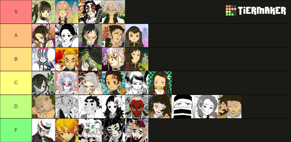Demon Slayer Tier List (Community Rankings) - TierMaker
