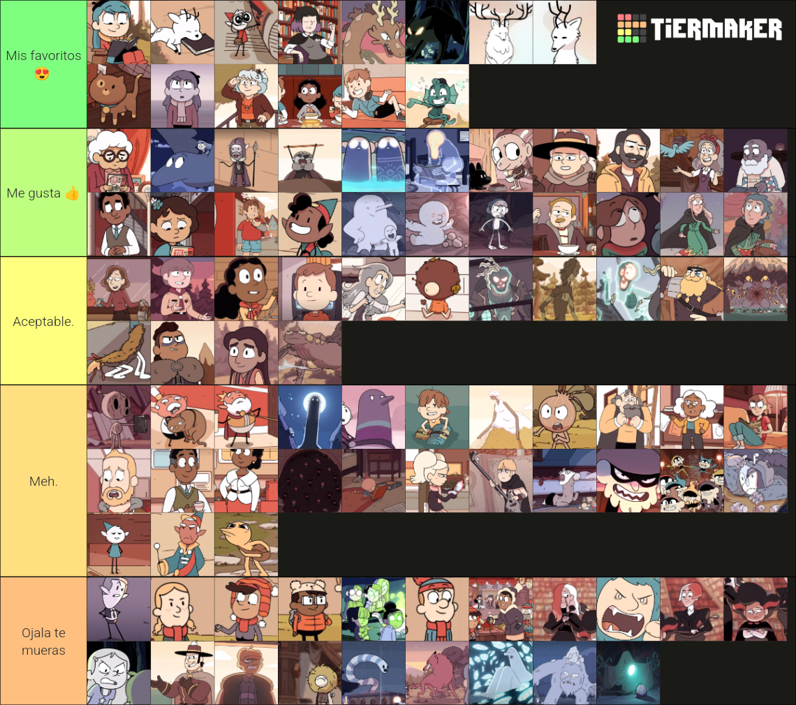 Every Hilda Character Tier List (Community Rankings) - TierMaker