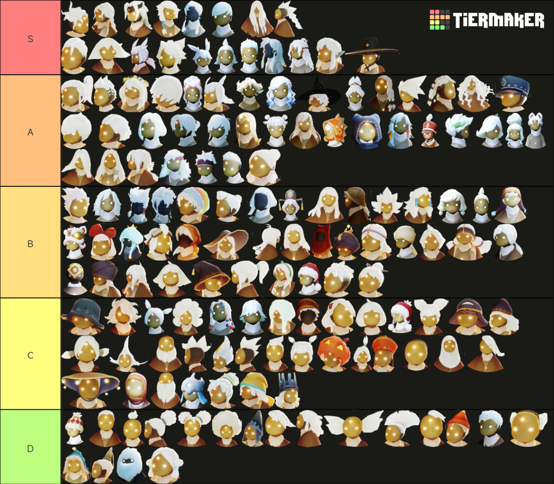 Sky:COTL Hairstyles (up to Two Embers) Tier List (Community Rankings ...