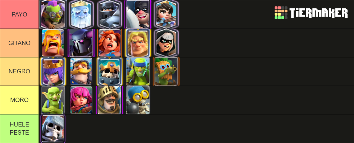 Clash royale Merge tactics Tier List (Community Rankings) - TierMaker