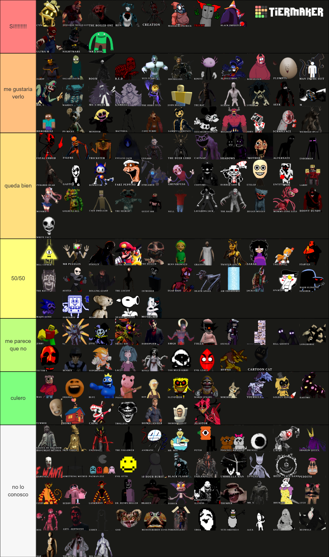 Pillar Chase 2 Potential Monsters Tier List Community Rankings
