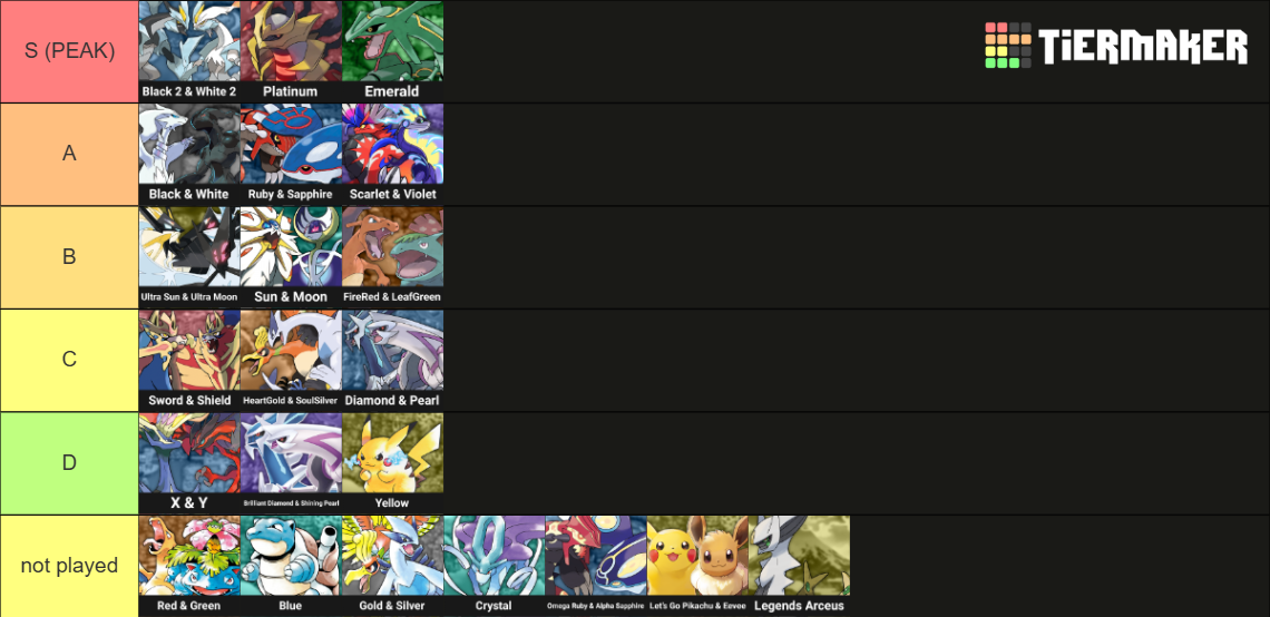 Pokemon Games Tier List (Community Rankings) - TierMaker