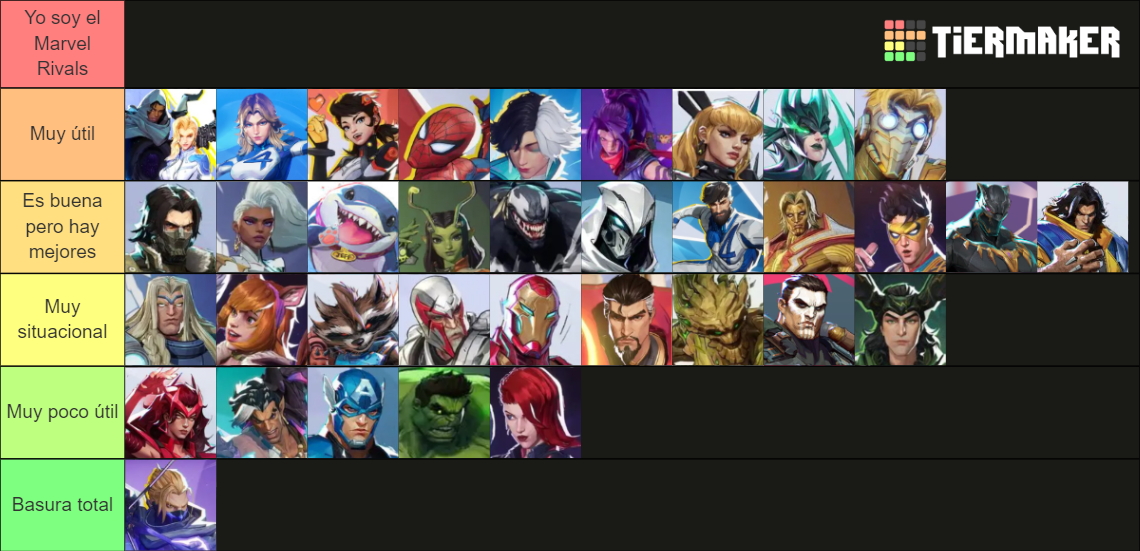 Marvel Rivals Character (Season 1) Tier List (Community Rankings ...
