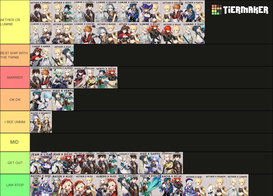 Genshin Impact Problematic Ship Tier List (Community Rankings) - TierMaker