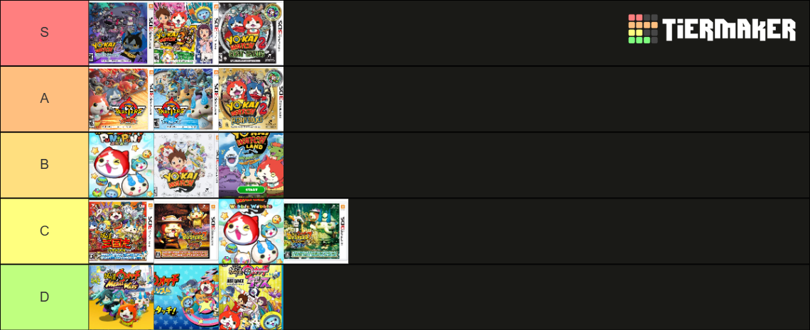 Yo-kai Watch Games Tier List (Community Rankings) - TierMaker