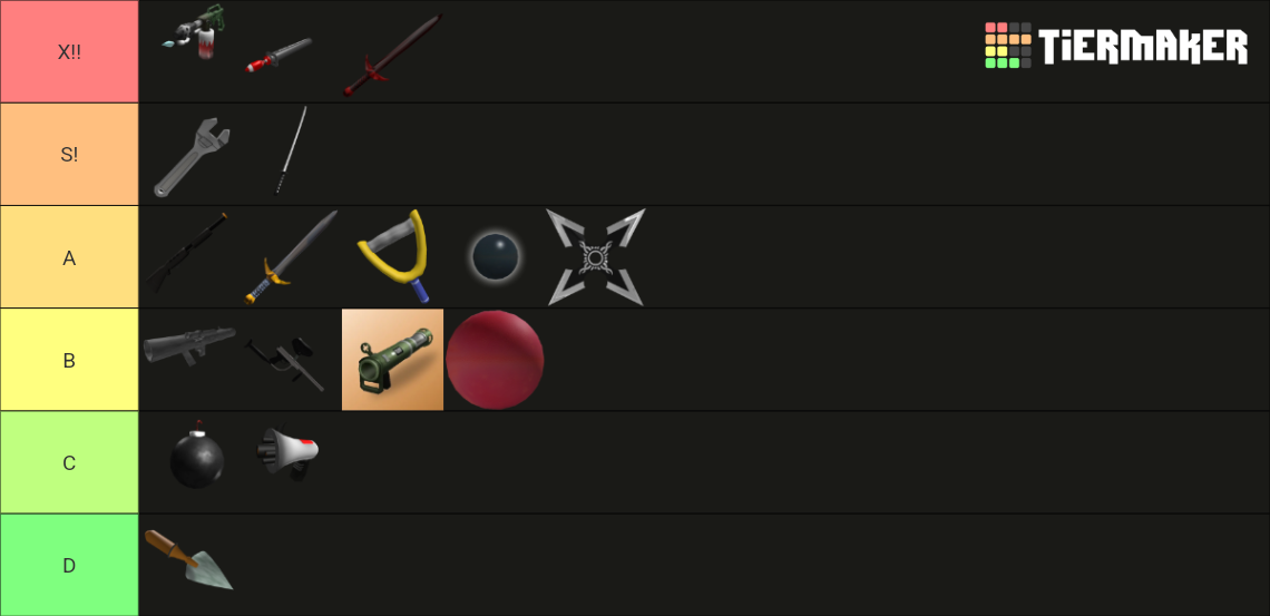 Combat Initiation Weapon Tier List (Community Rankings) - TierMaker