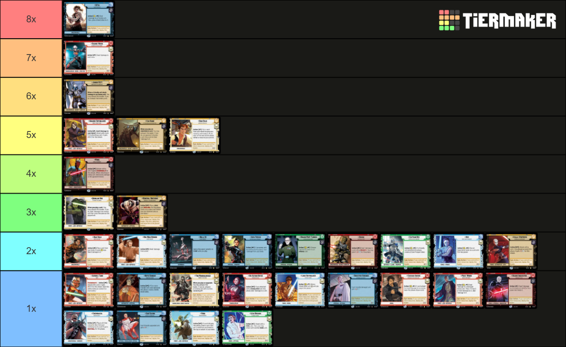 Star Wars Unlimited SWU Leaders Tier List (Community Rankings) - TierMaker