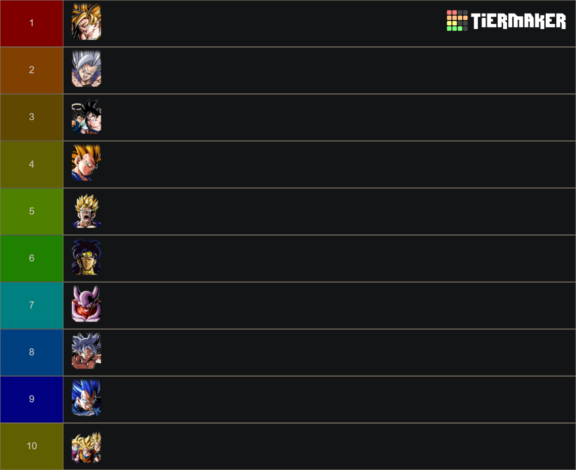 LR Gacha (as of February 2025) Tier List (Community Rankings) - TierMaker