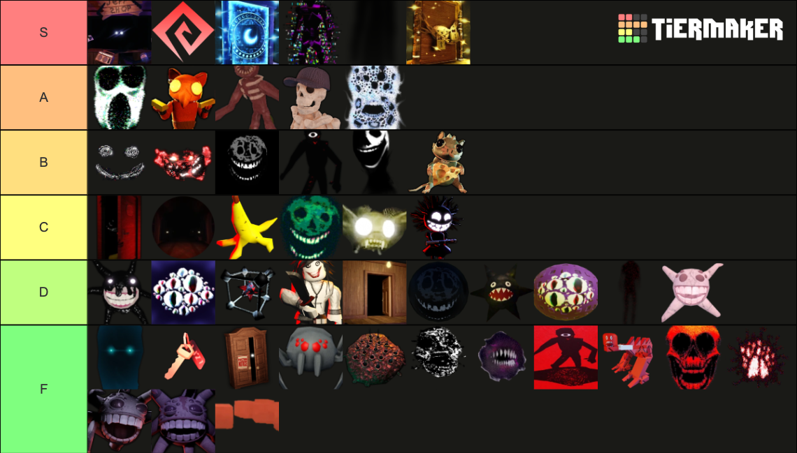 Roblox Doors characters tierlist (Content Update) Tier List (Community ...