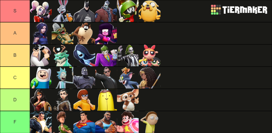 MultiVersus Characters Season 5 Tier List (Community Rankings) - TierMaker