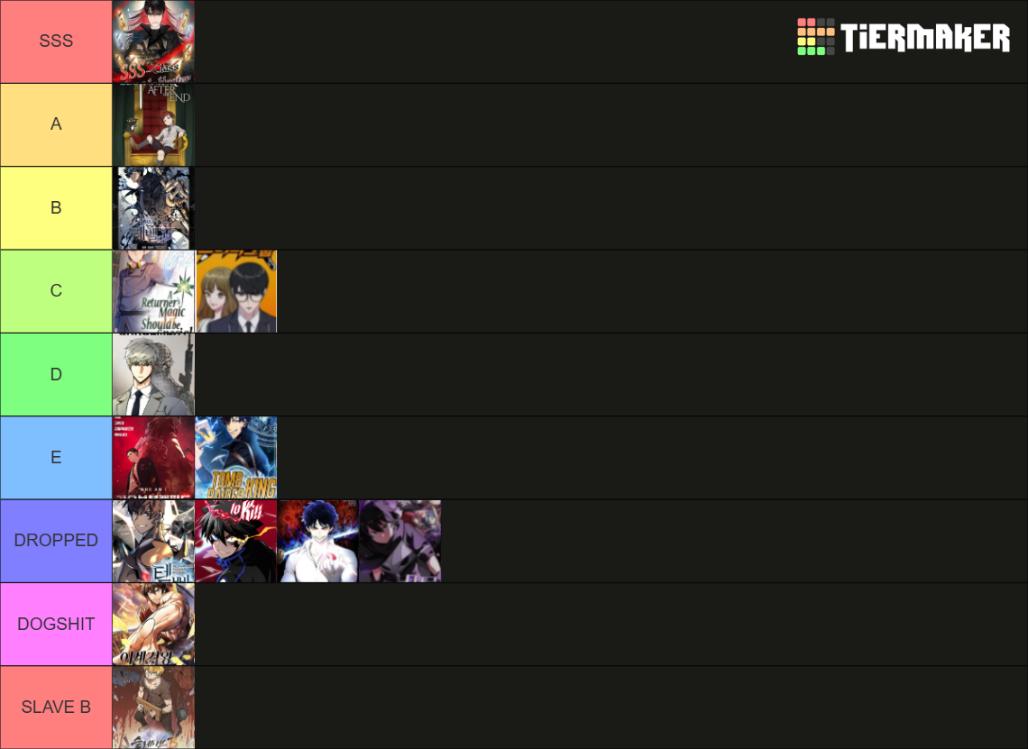 WEBTOON/MANGA/MANHWA/MANHUA TIER LIST Tier List (Community Rankings ...
