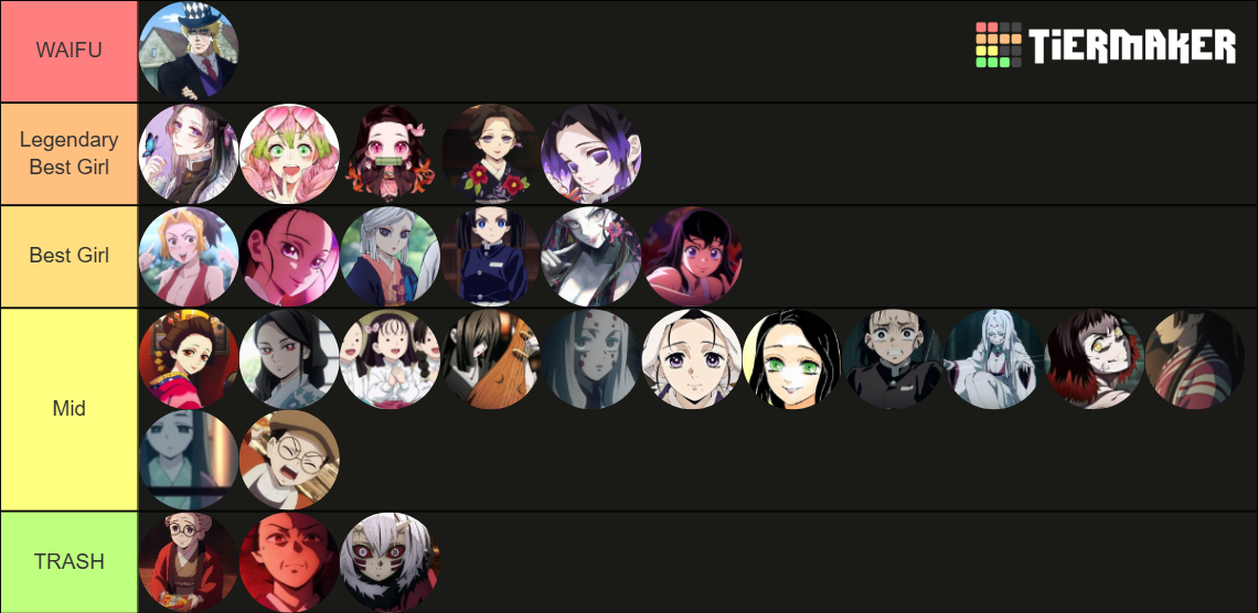 Demon Slayer Waifu TIER LIST BEST GIRL OF Kimetsu no Yaiba A Tier List ...