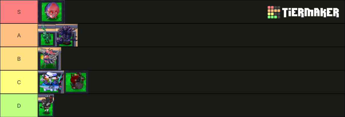 Plants vs. Zombies: Fusion: Odyssey Purgatory Zombie Bosses Tier List (Community Rankings ...