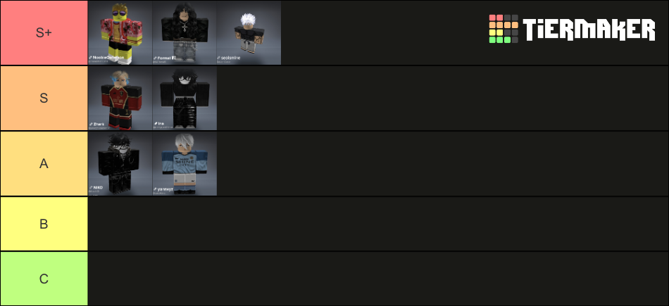 Blue lock Rivals friends ranking Tier List (Community Rankings) - TierMaker