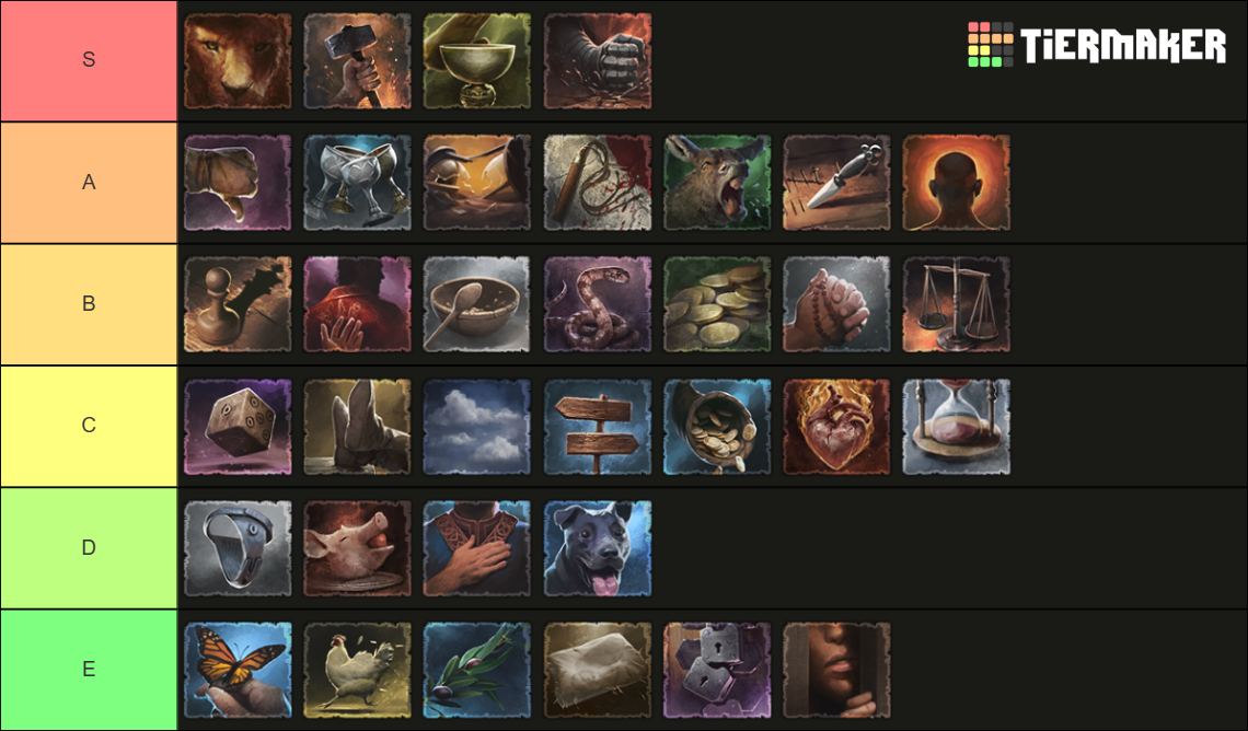 CK3 Personality Traits Tier List (Community Rankings) - TierMaker