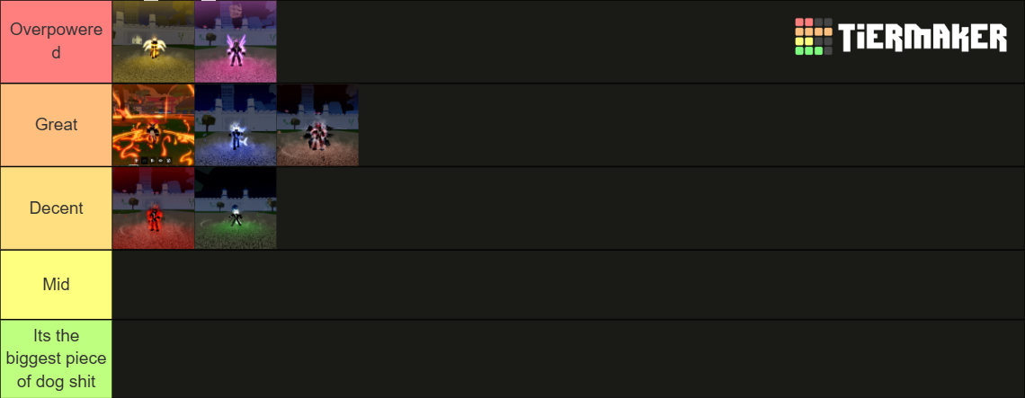 Blox Fruits Race V4 2025 *DRACO RACE* Tier List (Community Rankings ...