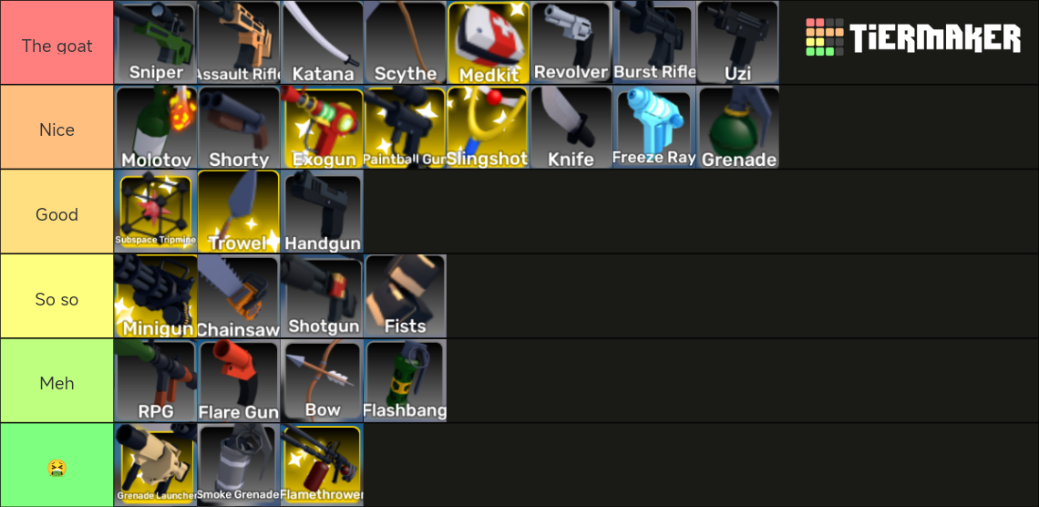 ROBLOX Rivals Weapons Tier List (Community Rankings) - TierMaker