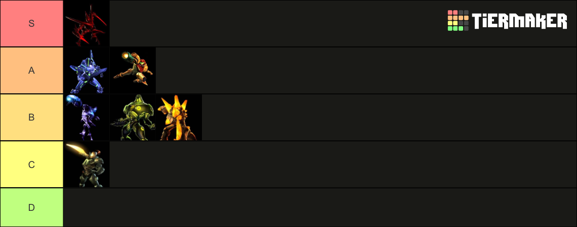 Metroid Prime: Hunters Characters Tier List (Community Rankings ...