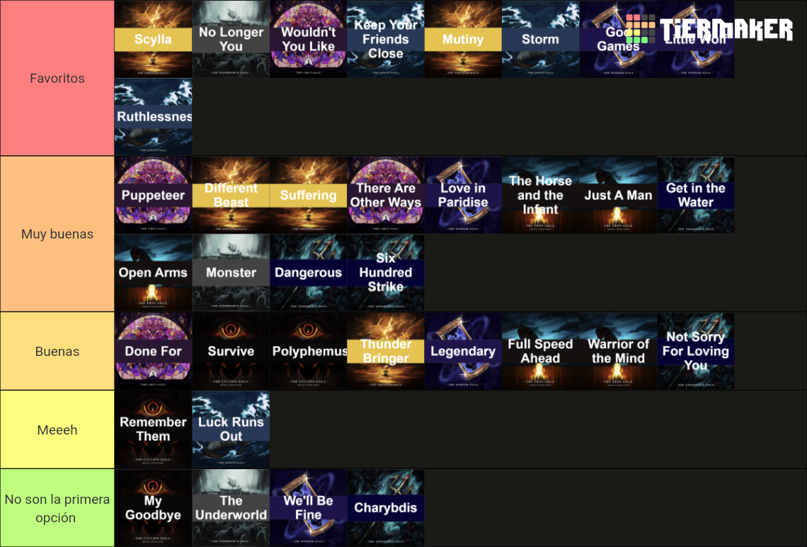 EPIC: The Musical songs Tier List (Community Rankings) - TierMaker