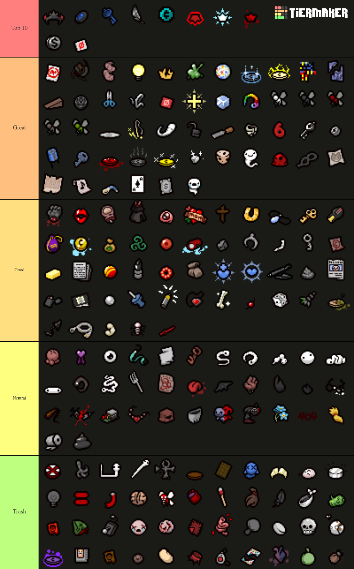The Binding of Isaac: Repentance | All the trinkets Tier List ...