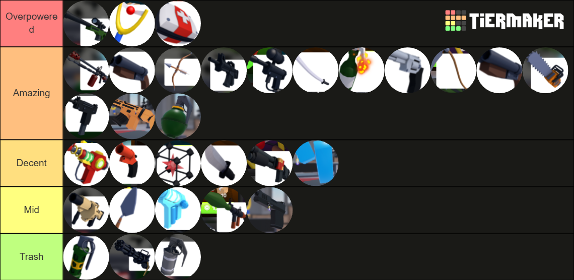 Roblox rivals all items Tier List (Community Rankings) - TierMaker