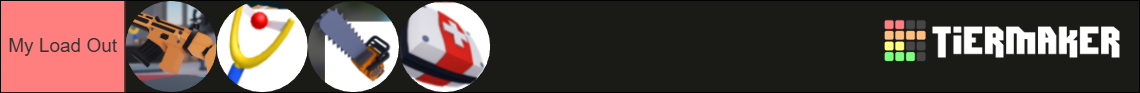 Roblox rivals all items Tier List (Community Rankings) - TierMaker