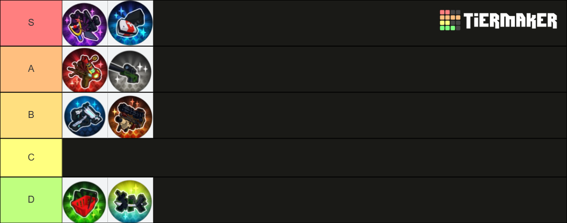 Roblox Rivals gamepasses Tier List (Community Rankings) - TierMaker