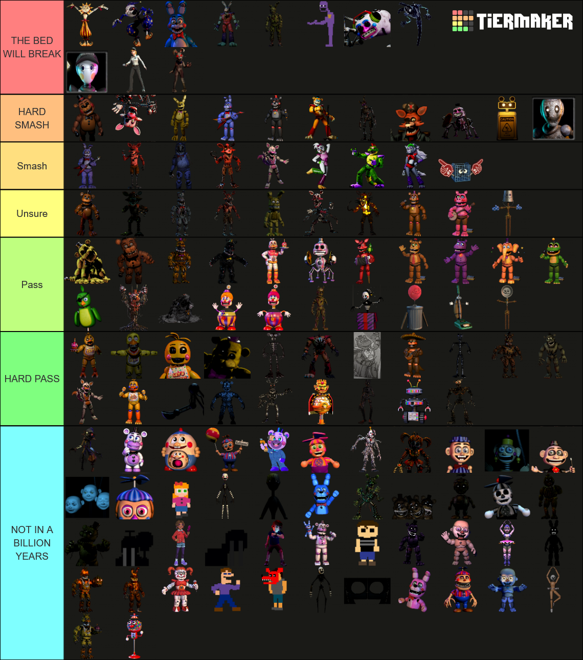 ALL FNaF Characters Smash or Pass Tier List (Community Rankings ...