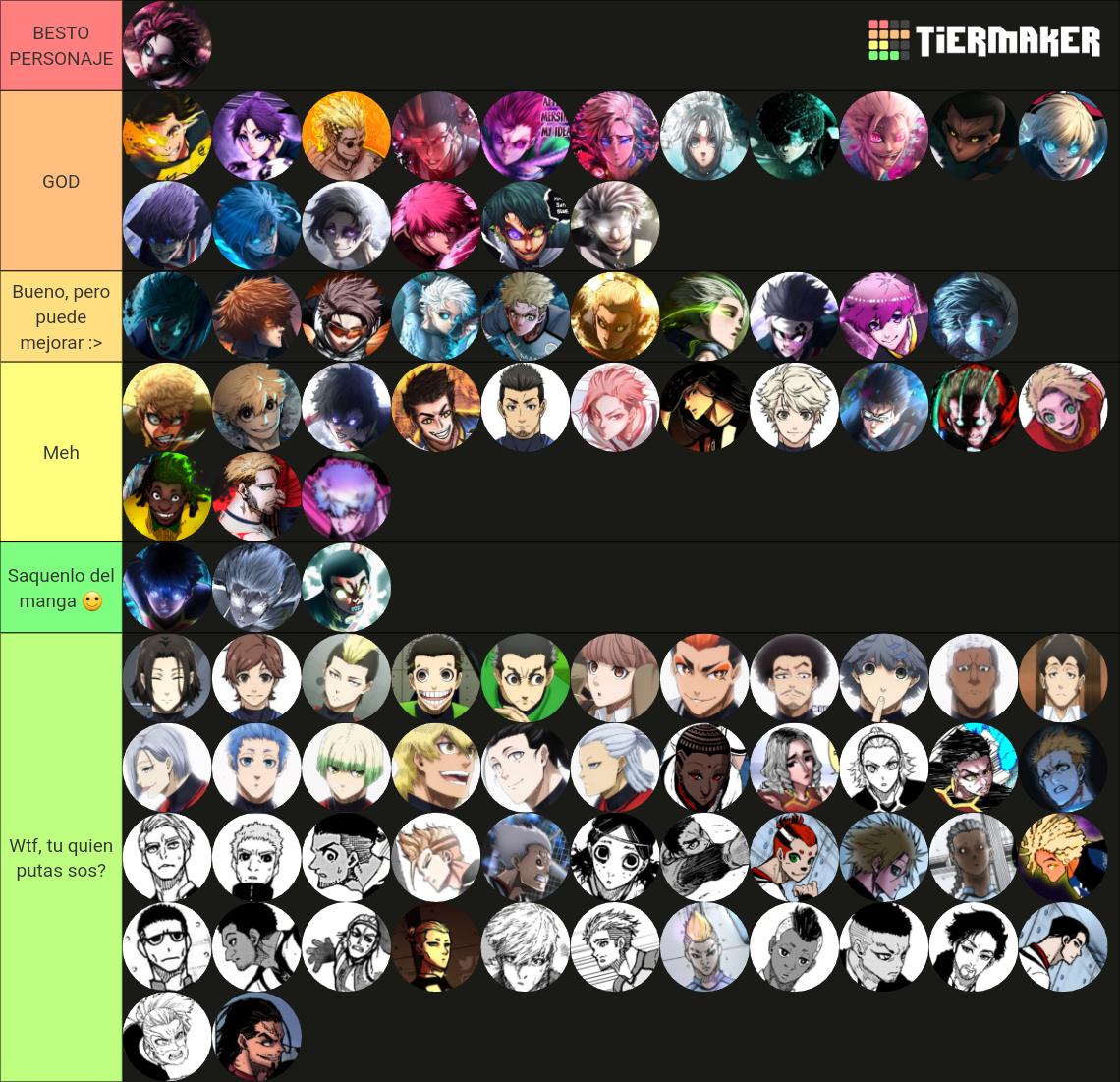 All Blue Lock Players (Chapter 289+) Tier List (Community Rankings ...