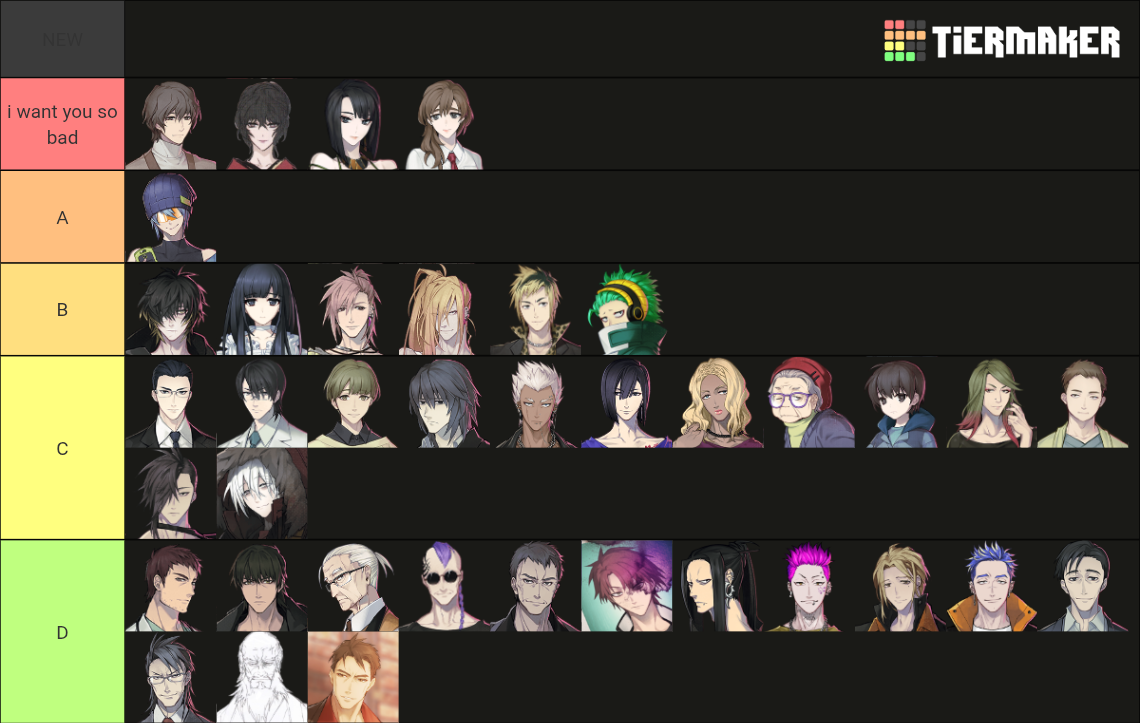 Slow Damage Characters (Complete) Tier List (Community Rankings ...