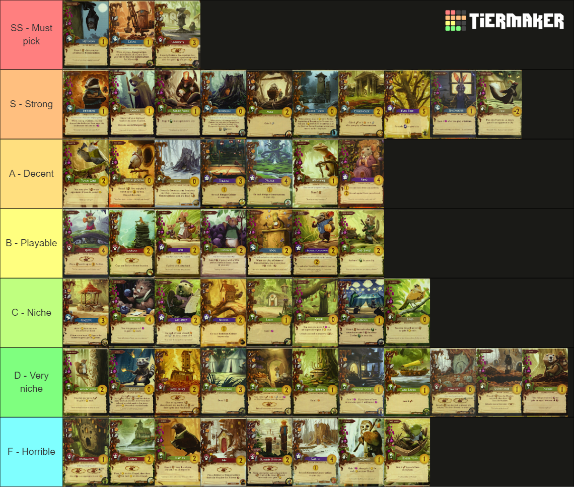 Everdell Cards Tier List (Community Rankings) - TierMaker