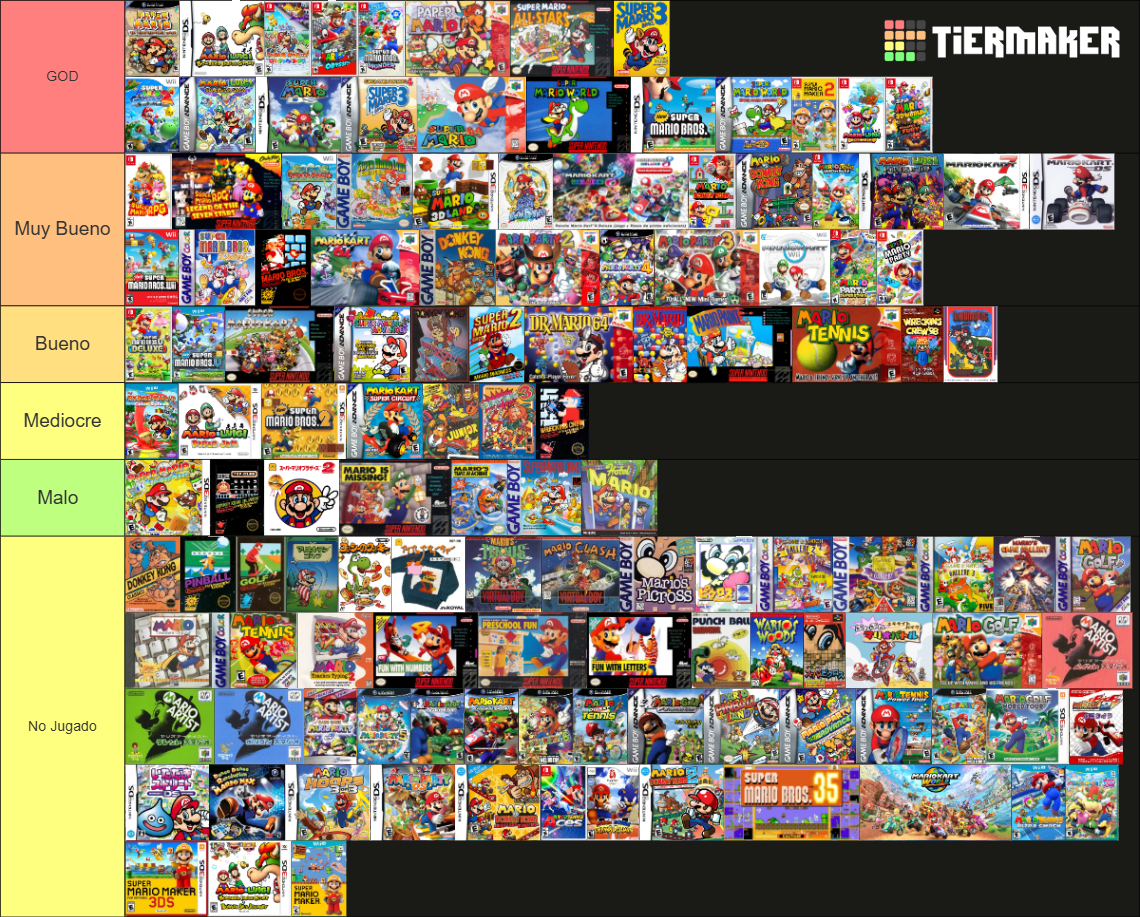 The Ultimate All Mario Games Tier List (Community Rankings) - TierMaker