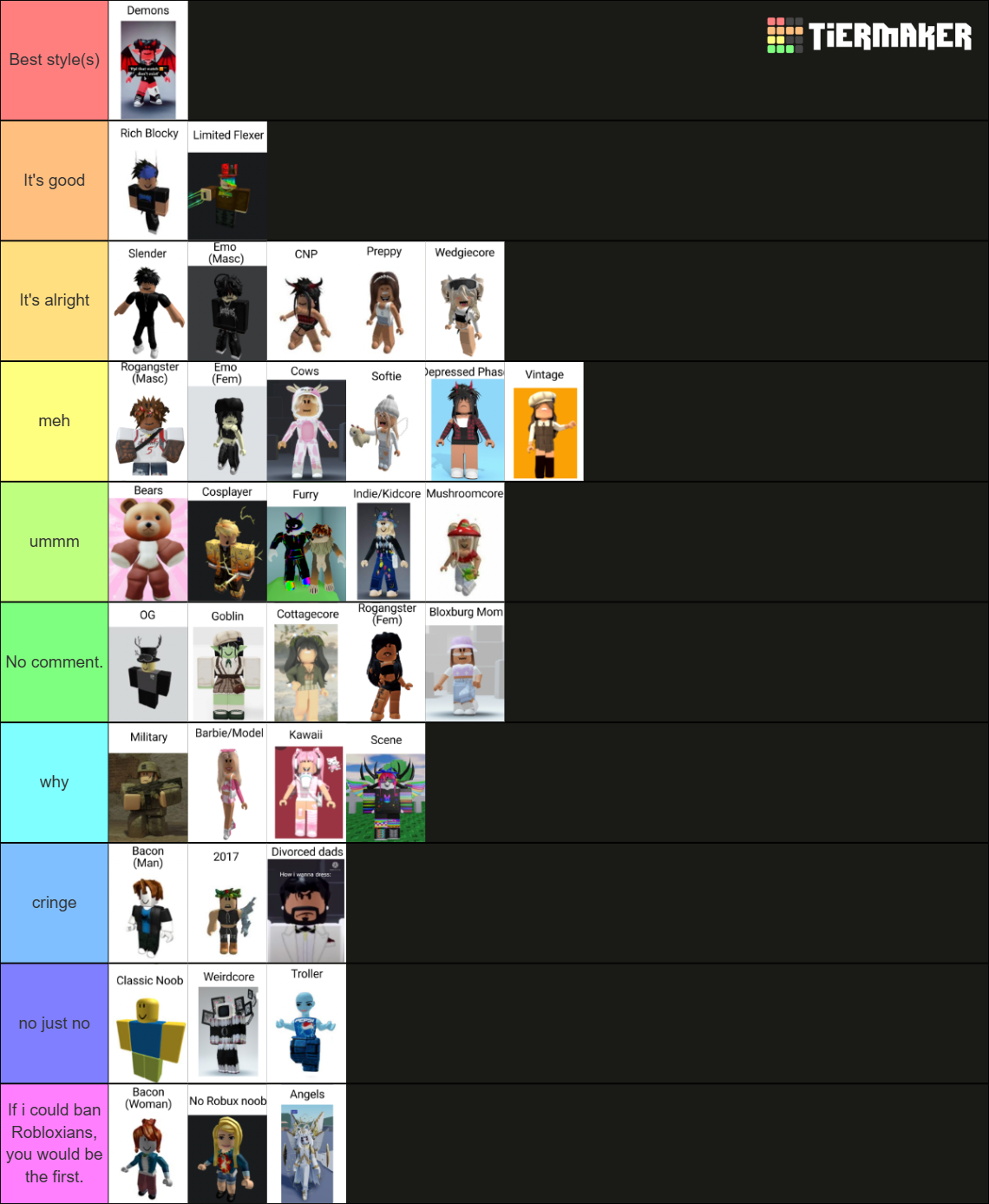 Rate Roblox avatar styles! (35+ different styles) Tier List (Community ...