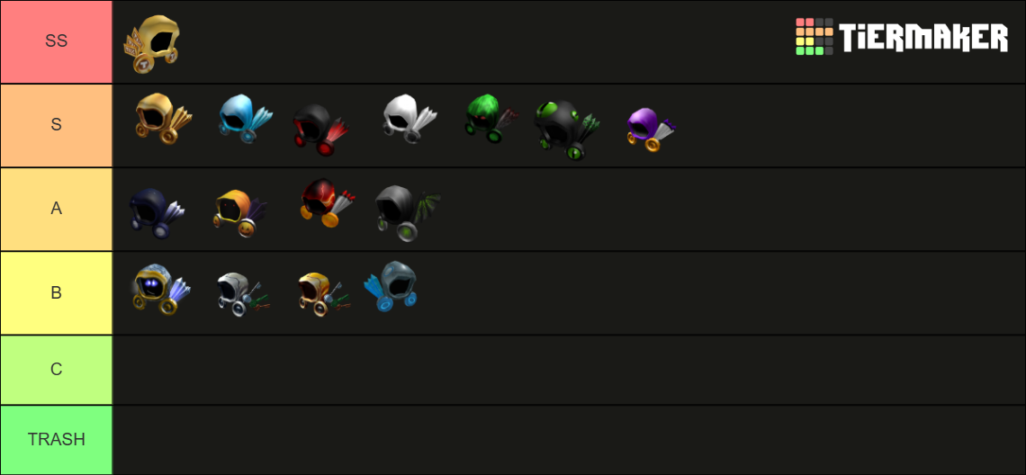 ROBLOX DOMINUS TIER LIST(ADDED AZURELIGHT AND DESPERATIONIS) Tier List ...
