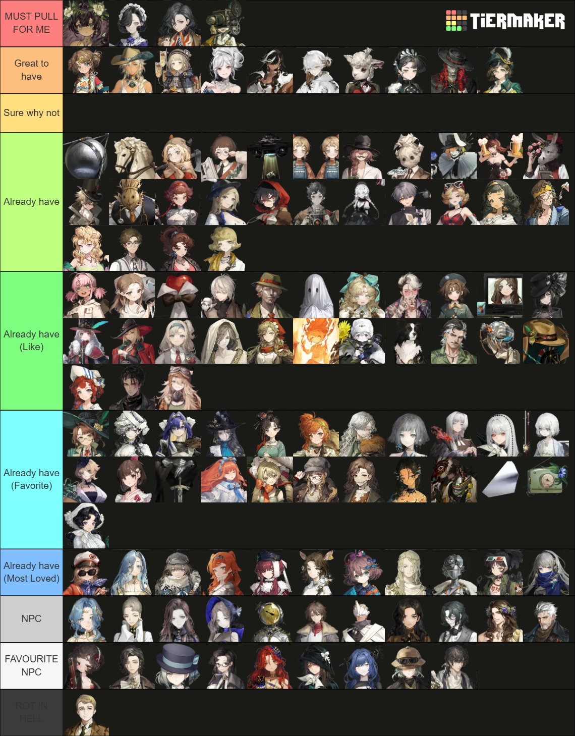 Reverse: 1999 Characters (Up to 2.7) Tier List (Community Rankings ...
