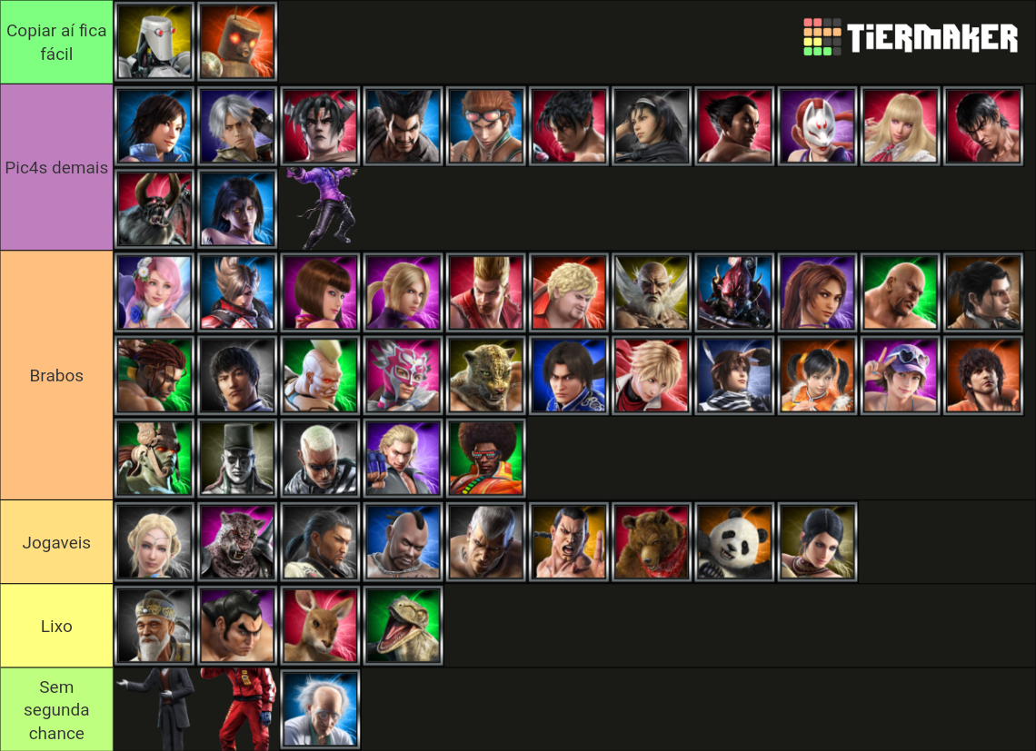 Tekken Tag Tournament 2 Tier List (Community Rankings) - TierMaker