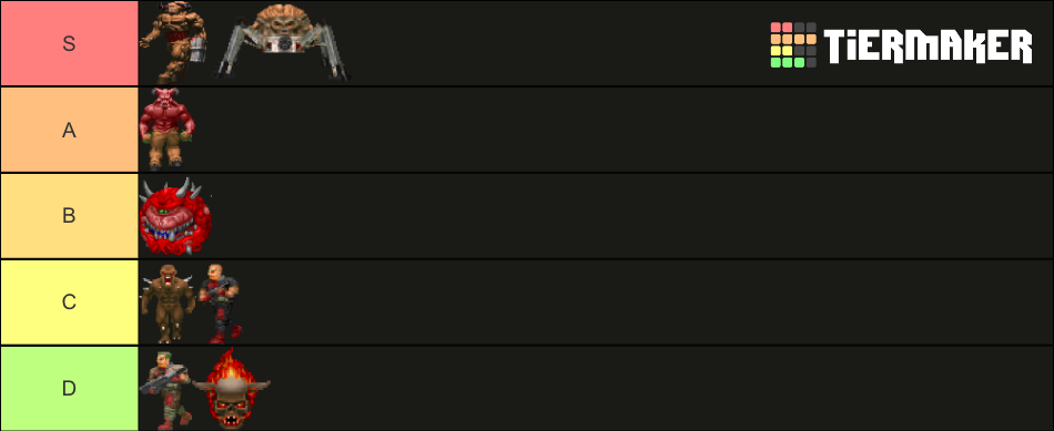 DOOM Enemy Design Tier List (Community Rankings) - TierMaker