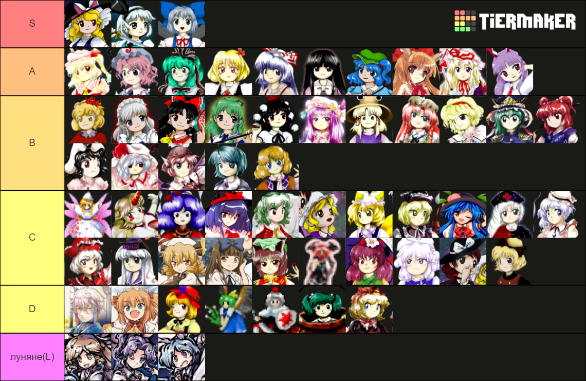 Touhou Project Characters (Official art) (As of August 2023) Tier List ...