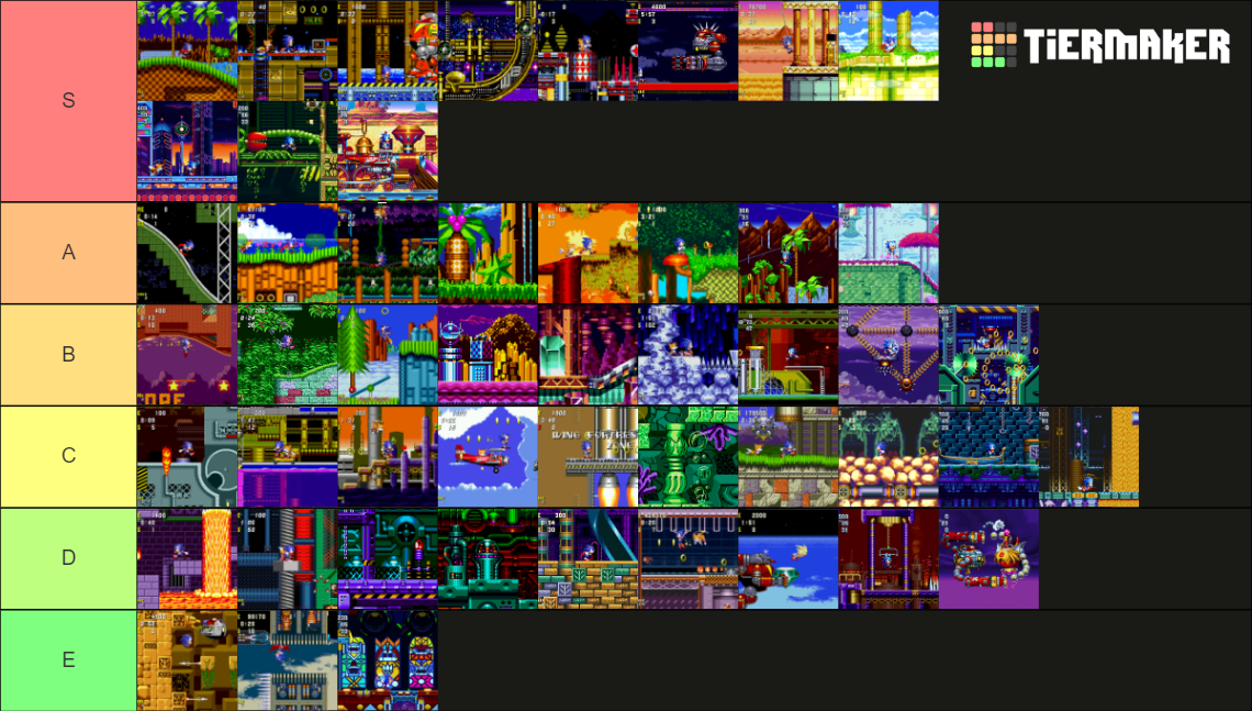 All Classic Sonic Zones Tier List (Community Rankings) - TierMaker