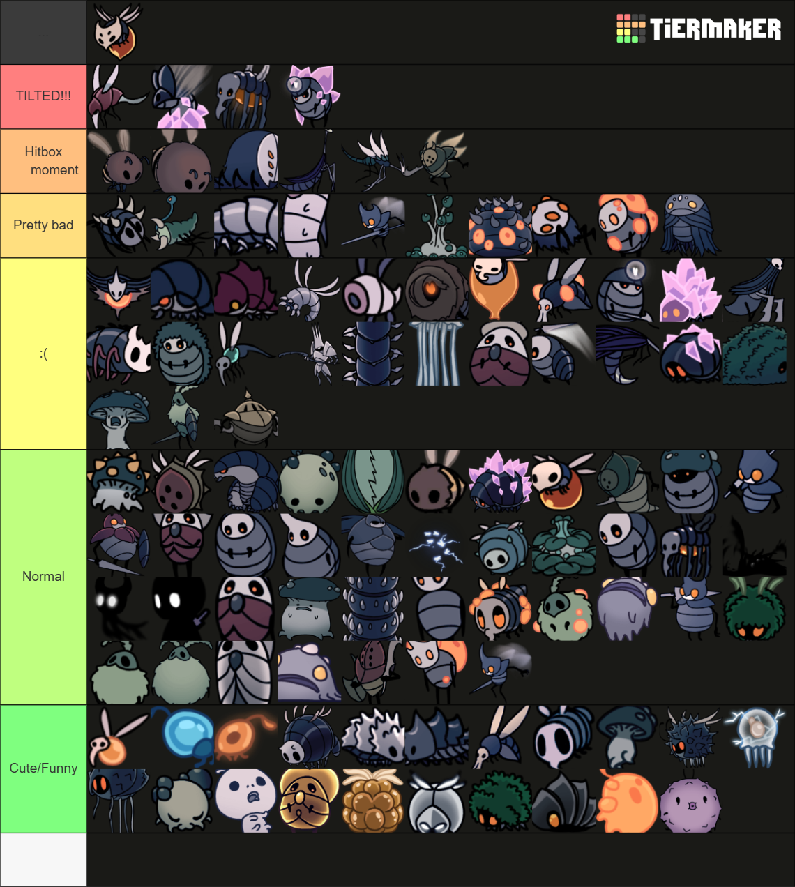 All Hollow Knight Enemies (excluding bosses) Tier List (Community ...