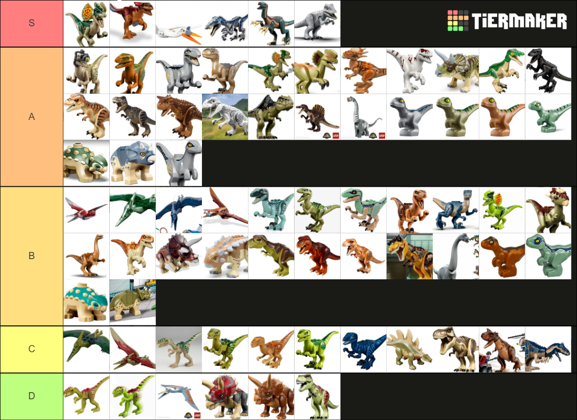 Lego Dino Tier List (Community Rankings) - TierMaker