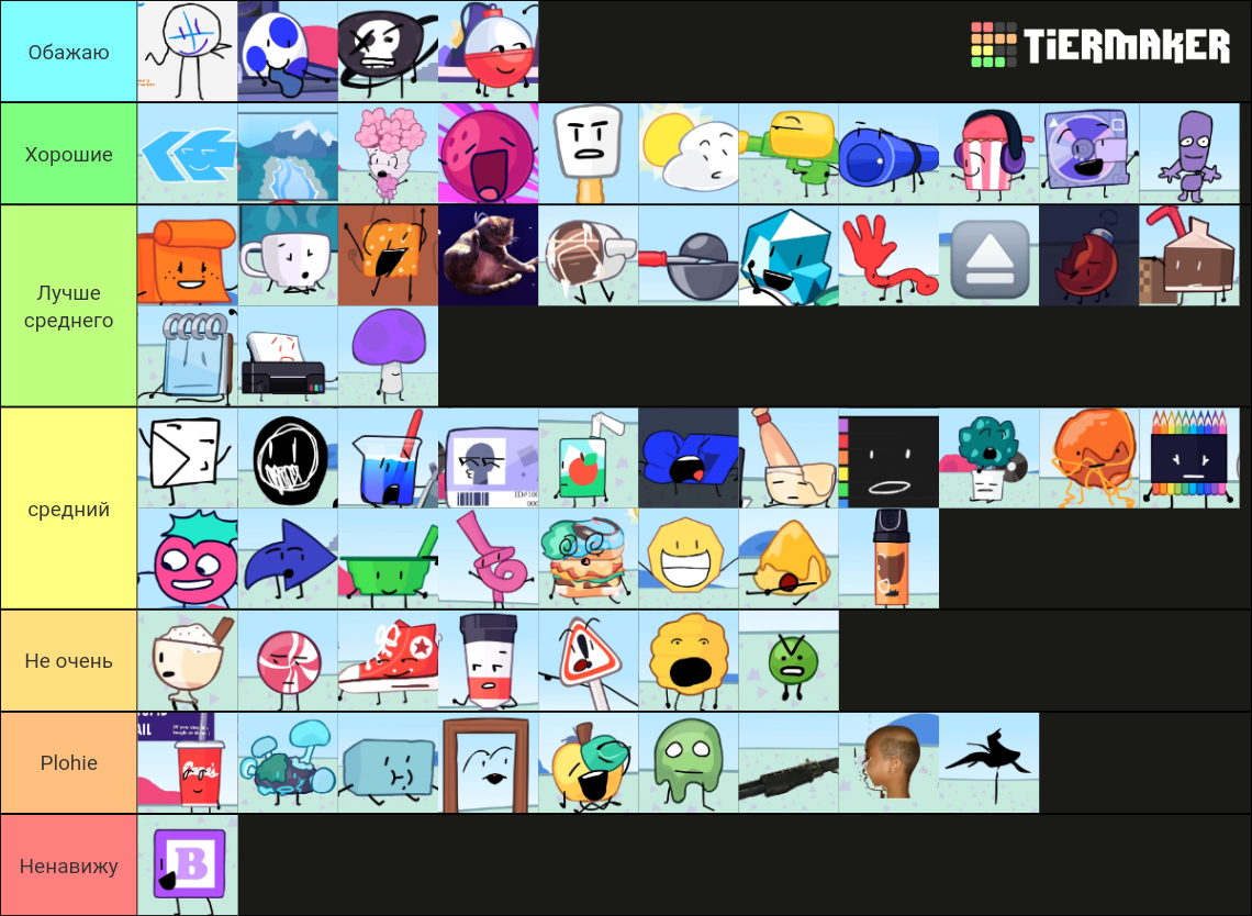 Animatic Battle All Characters Tier List (Community Rankings) - TierMaker