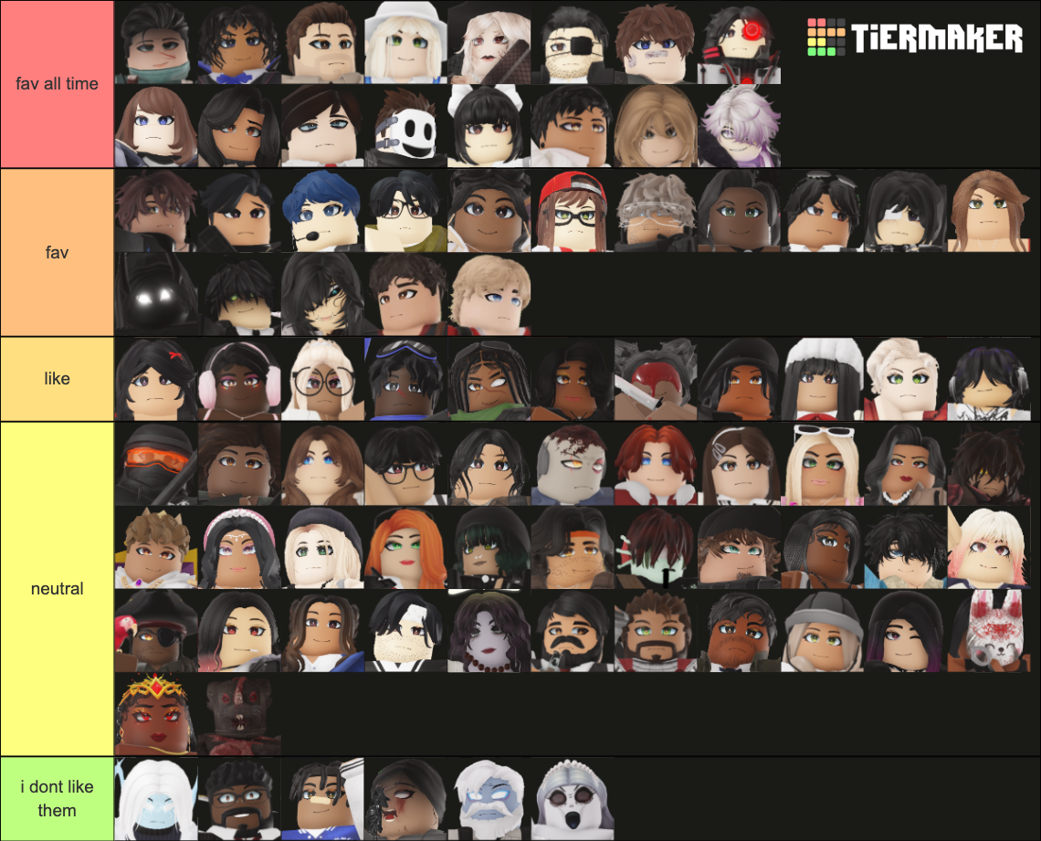 Daybreak 2 Character Tierlist Tier List (Community Rankings) - TierMaker