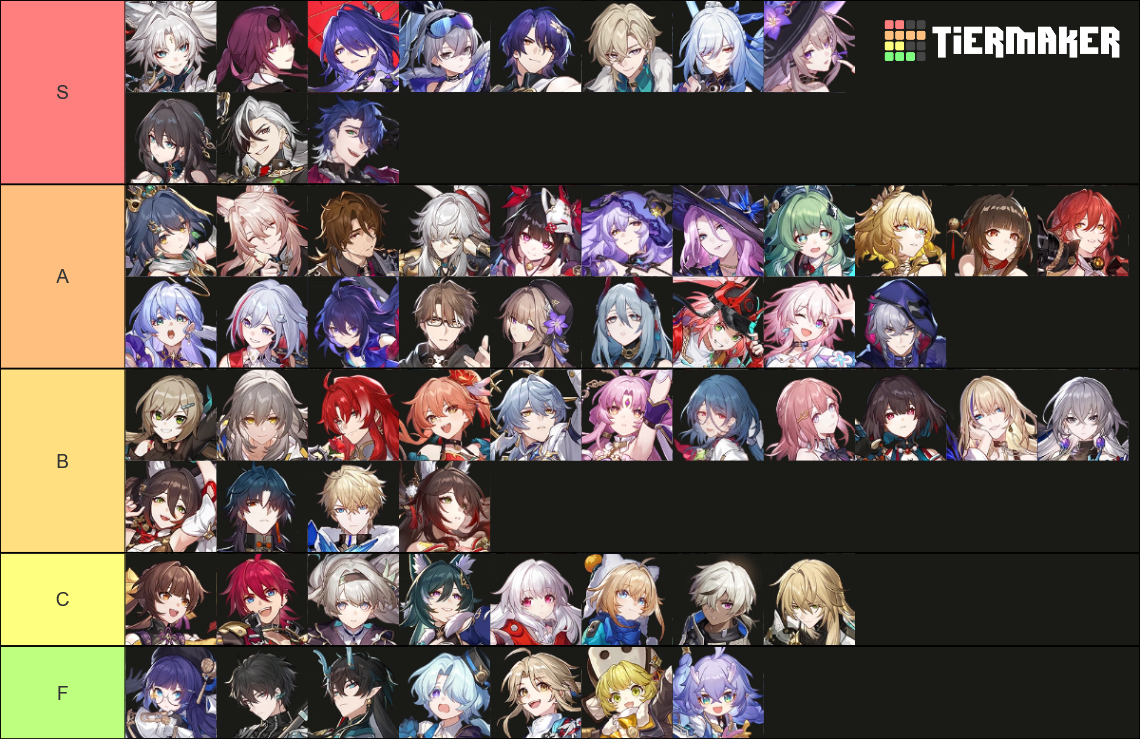 Honkai Star Rail Playable Character (Version 3.0) Tier List (Community Rankings) - TierMaker